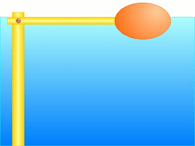 Human Biology: Homeostasis